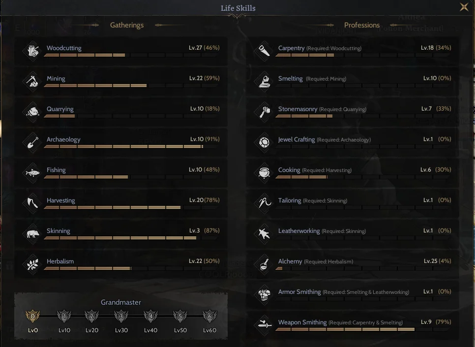 Rise Online World 85 LWL LUNASKAR MAGE 1.649.927 M NP SKİLLERİ AÇIK ...